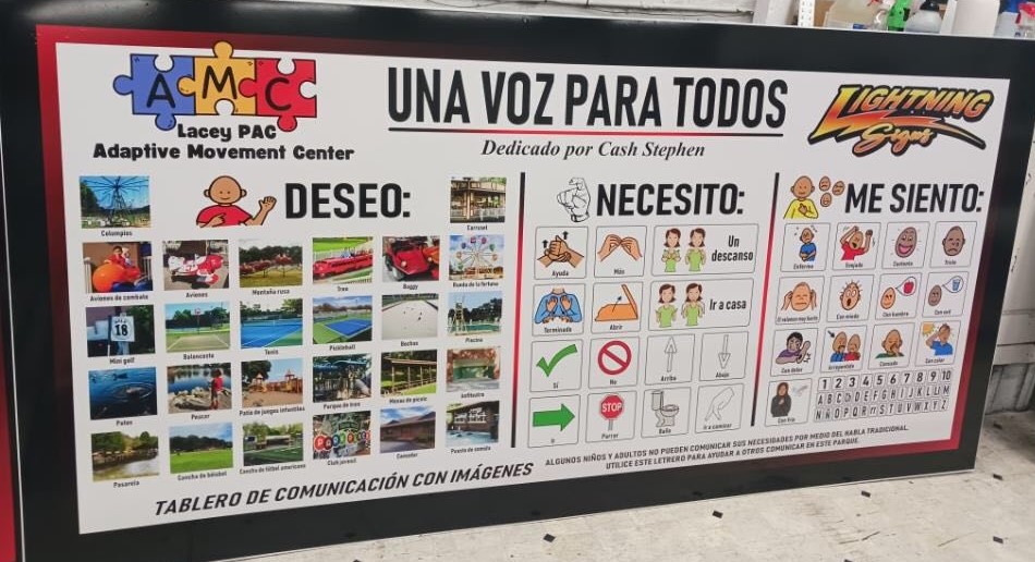 Communication boards unveiled at Tuscora Park for non-verbal visitors ...